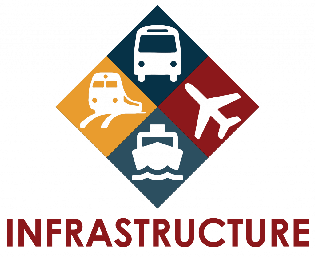 Infrastructure - Central Fort Bend Chamber